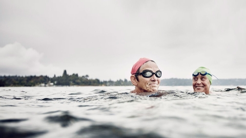 Corporate Netbank support | Nordea